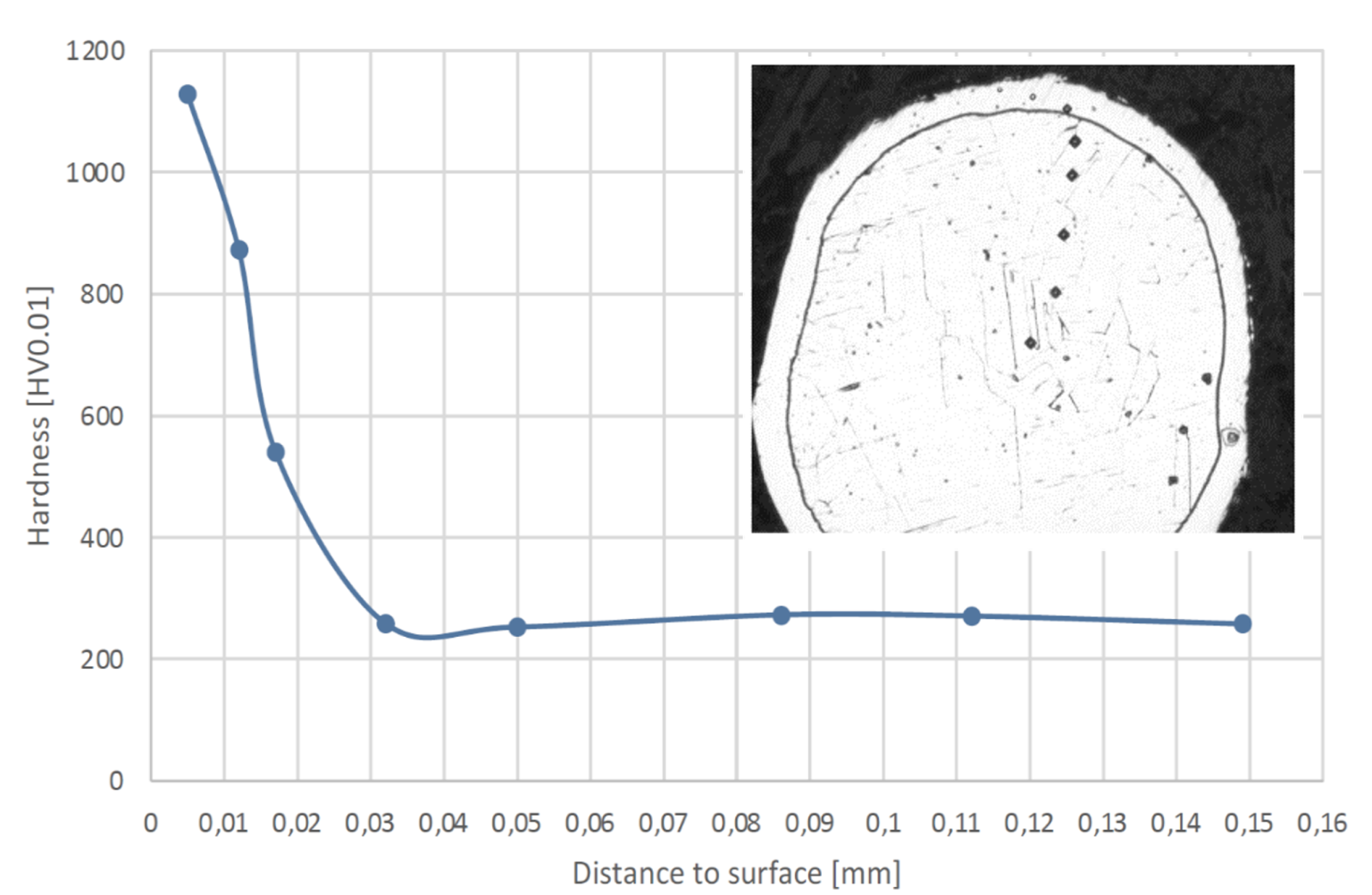 MultiMesh Screens - TPM Sand Control Mesh Screens Featuring UniScreen™